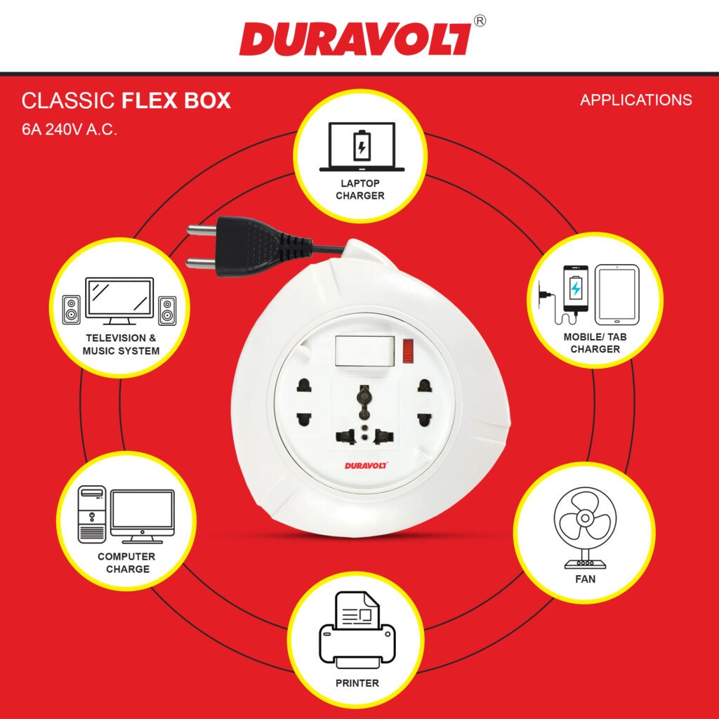 Classic Flex Box – Duravolt
